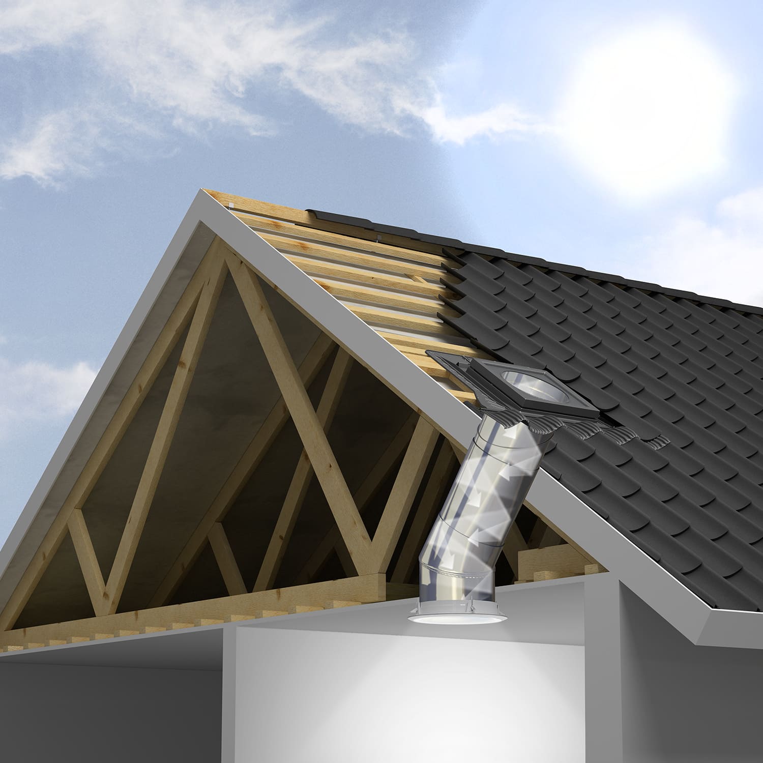 Ecoterm – Velux – Ventanas, cortinas, persianas, tuneles solares